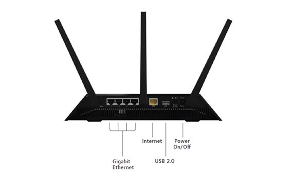 NETGEAR Nighthawk AC1900 (R7000) Router Review – MBReviews