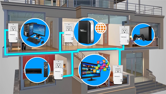 The best powerline adapters of 2018 – MBReviews