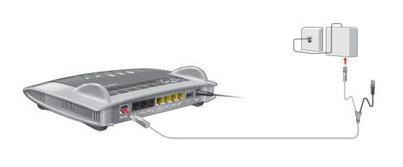 AVM FRITZ!Box 7490 WiFi AC1750 ADSL2+ VDSL2 Modem Router Review – MBReviews