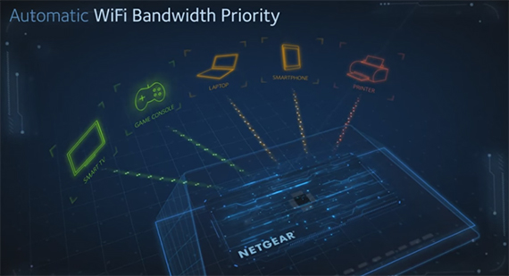 Netgear Nighthawk D7000 AC1900 WiFi VDSL/ADSL Modem Router Review ...