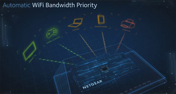 Netgear Nighthawk D7000 AC1900 WiFi VDSL/ADSL Modem Router Review ...
