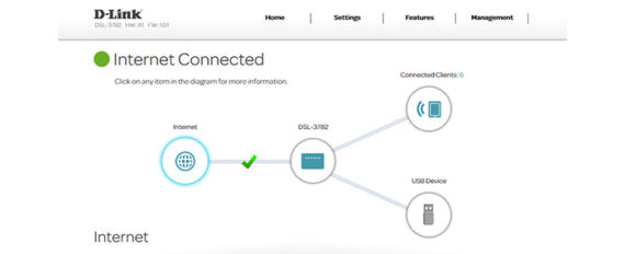 D-Link DSL-3782 ADSL/VDSL Modem Router Review – MBReviews