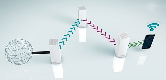 Linksys Velop vs Google WiFi: The Battle of the Best WiFi Mesh Systems ...