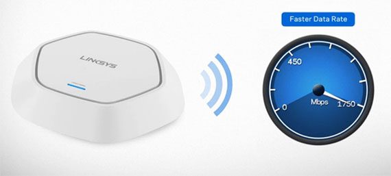 Best wireless access points of 2018 – MBReviews