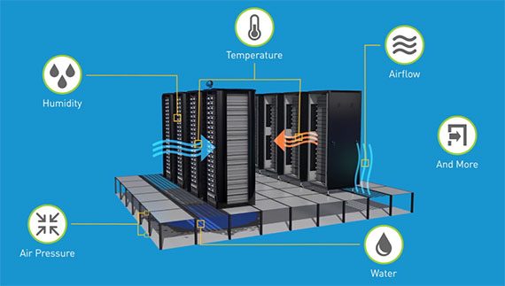 The Best PDU (Power Distribution Units) of 2019 – MBReviews