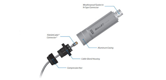 The Best Outdoor Wireless Access Points of 2022 – MBReviews