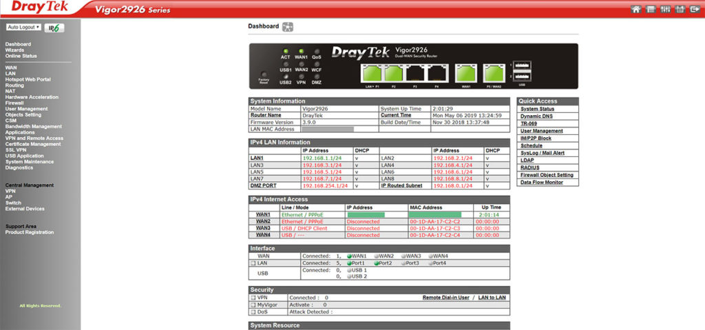 Best Dual Wan Routers (Best Business Firewall VPN Routers in 2023 ...
