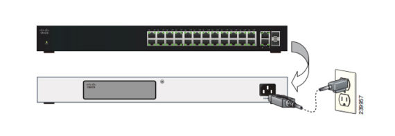 Best Ethernet Switches of 2021 – Managed and Unmanaged – MBReviews
