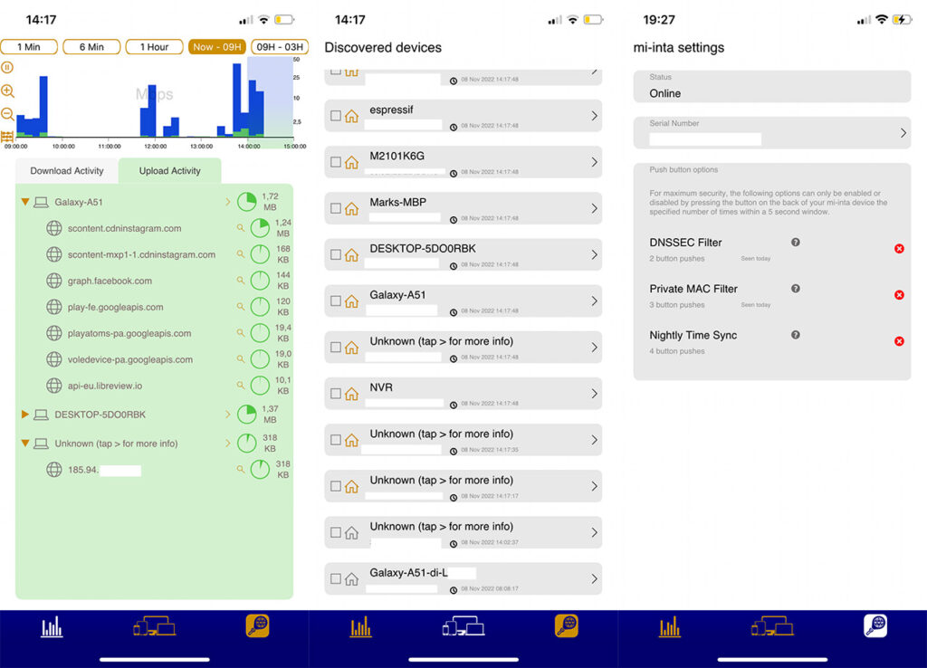 Speedtechs mi-inta Web Activity Monitor Review – MBReviews