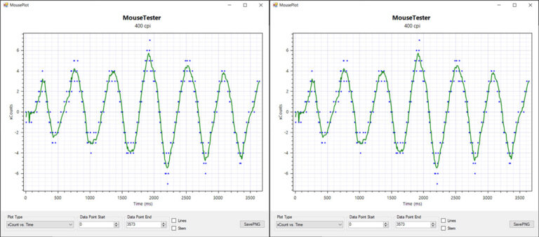 Redragon Ranger Basic M910-K Wired Mouse Review: Inexpensive Gaming ...