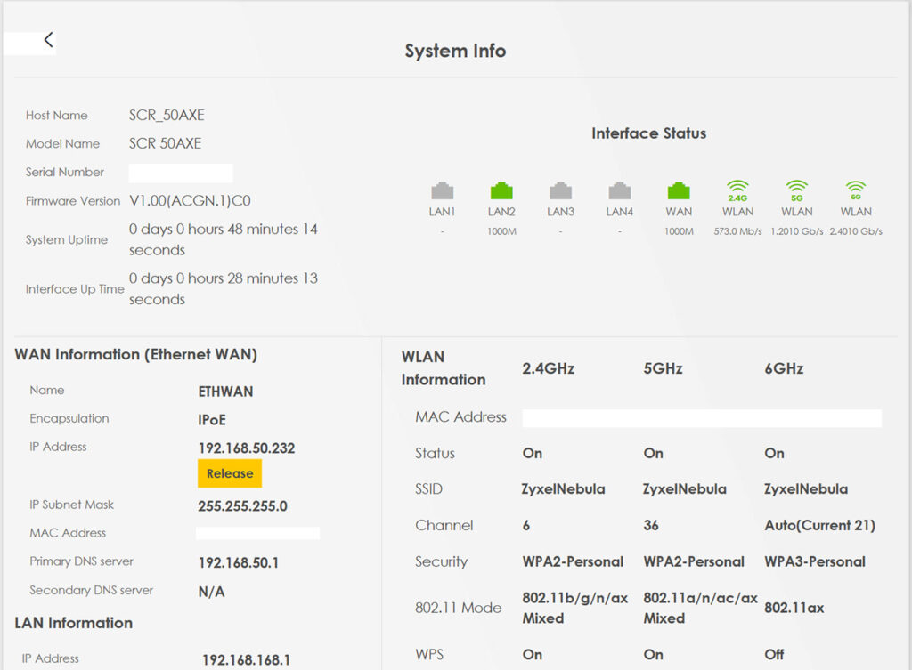 Zyxel SCR 50AXE WiFi 6E Security Router Review: Alternative to the more ...
