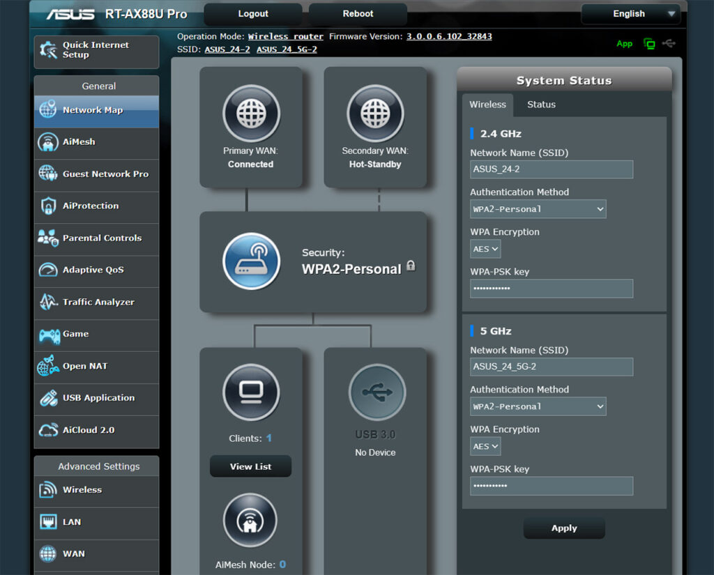 ASUS RT-AX88U Pro WiFi 6 Router Review: Is it really better than the GT ...