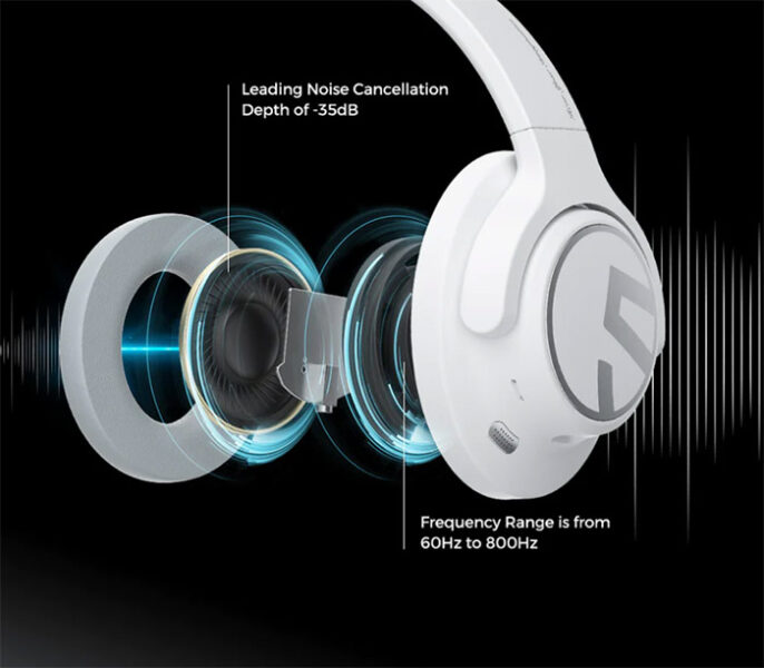 SOUNDPEATS Space Headphones Hybrid ANC Review: Excellent battery life ...